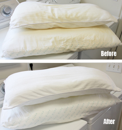 Image source: Practicallyfunctional.com