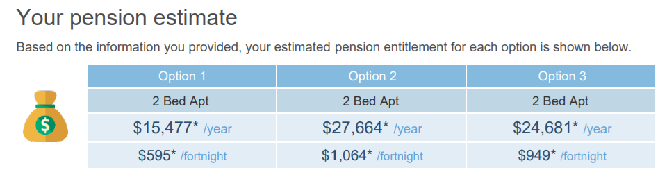 The retirement village fee comparison tool you didn’t know existed ...